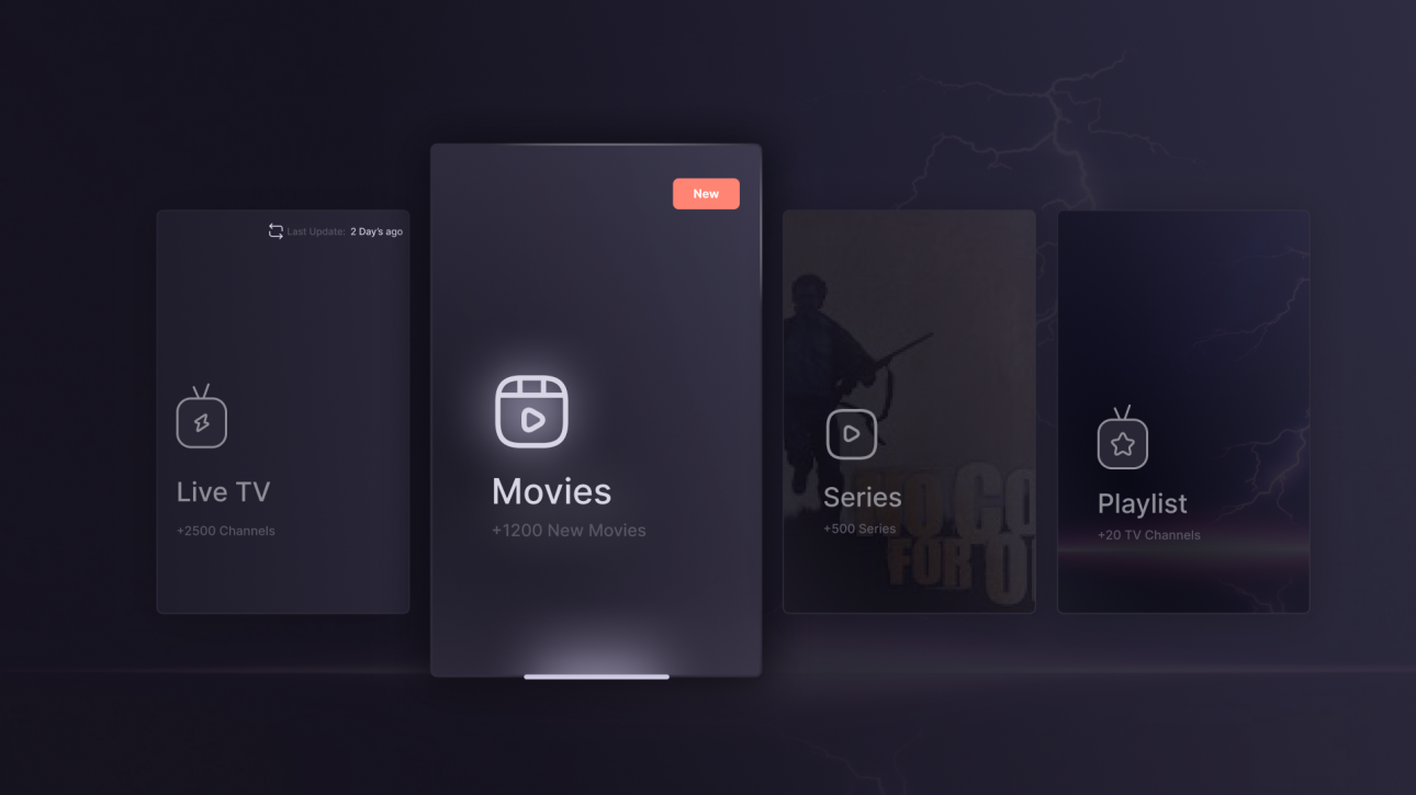 IPTV App System – Intelligence Lab